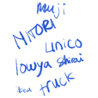 Japan Home Furniture Guide • Inaka House